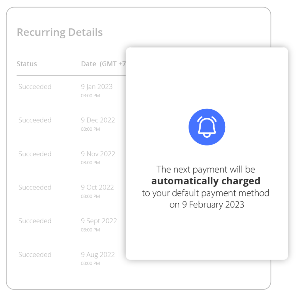 Increase Insurance Sales with Xendit’s Digital Payment Solutions