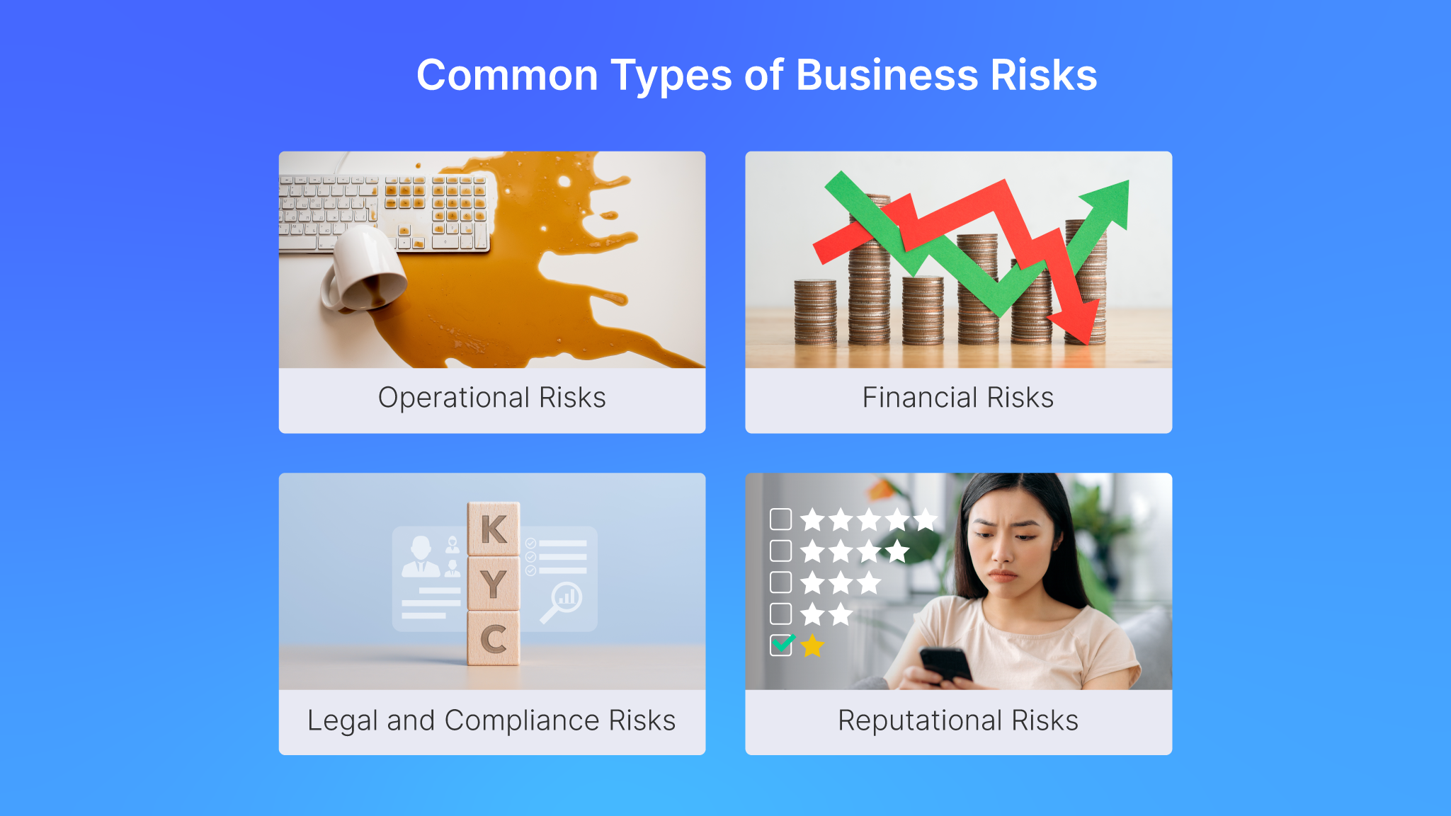 Risk management: What it is and its role in business success - Xendit