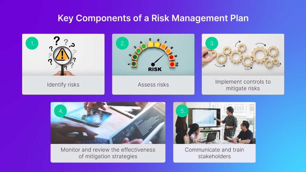 Risk management plan for a successful business - Xendit