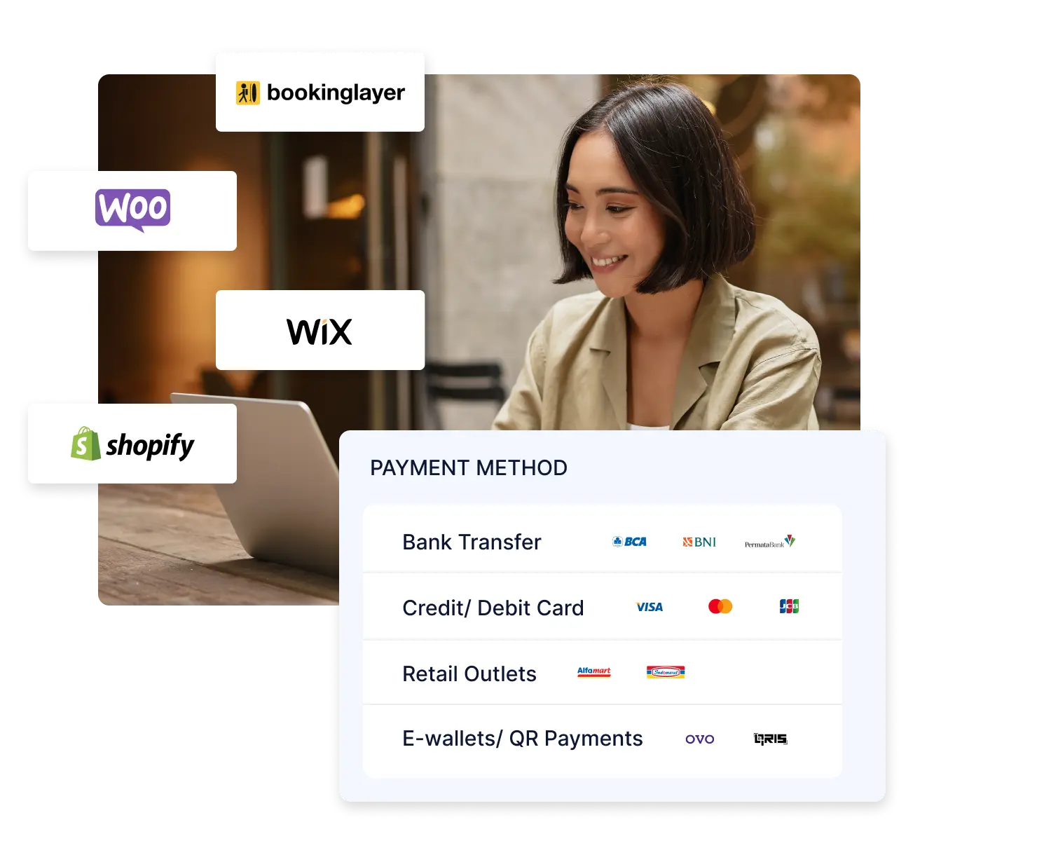 Payment Gateway Integration | Xendit