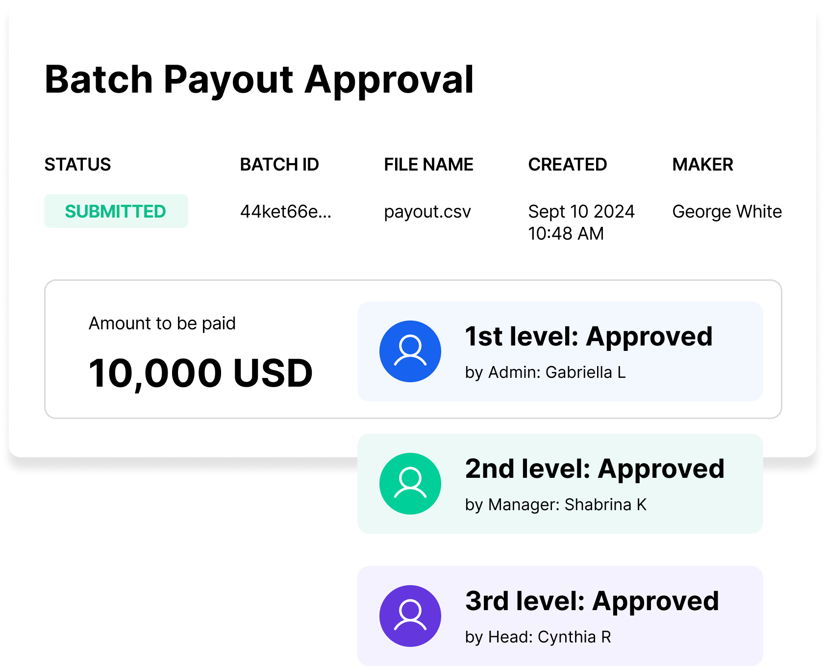 Bulk Payment & Disbursement | Xendit
