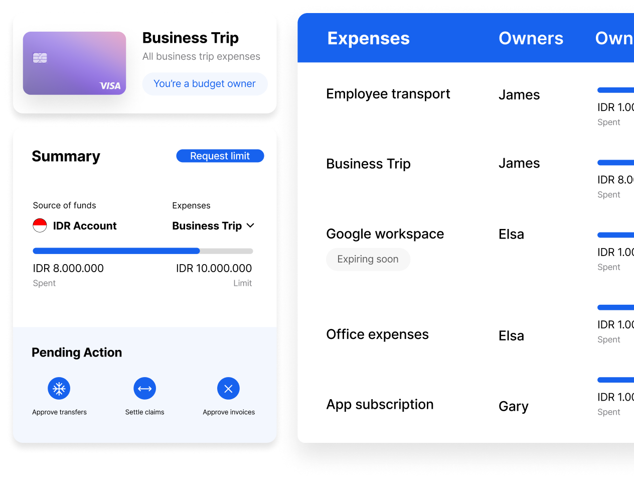 Expense Management - Xendit