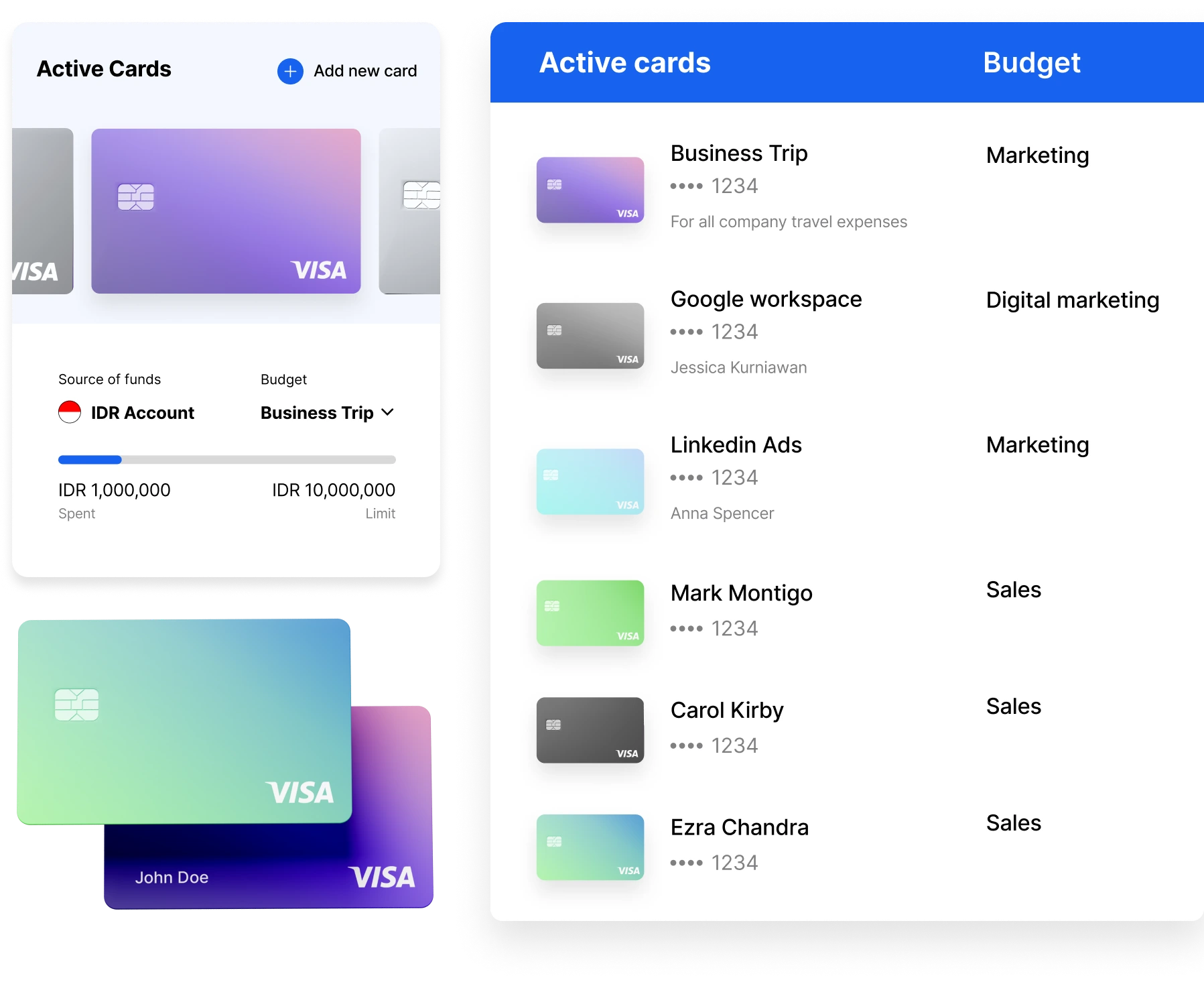 Corporate Credit Card - Xendit